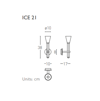 ICE 21 :: 3+Projects